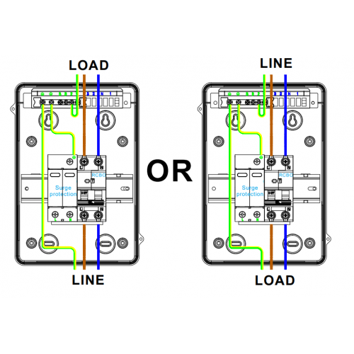 5 module IP65 Metal EV Enclosure with A Type RCBO and SPD